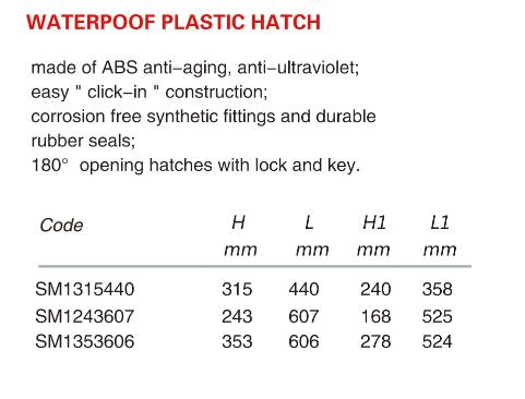 Water Proof Plastic Hatch - Buy Water Proof Plastic Hatch, Plastic ...